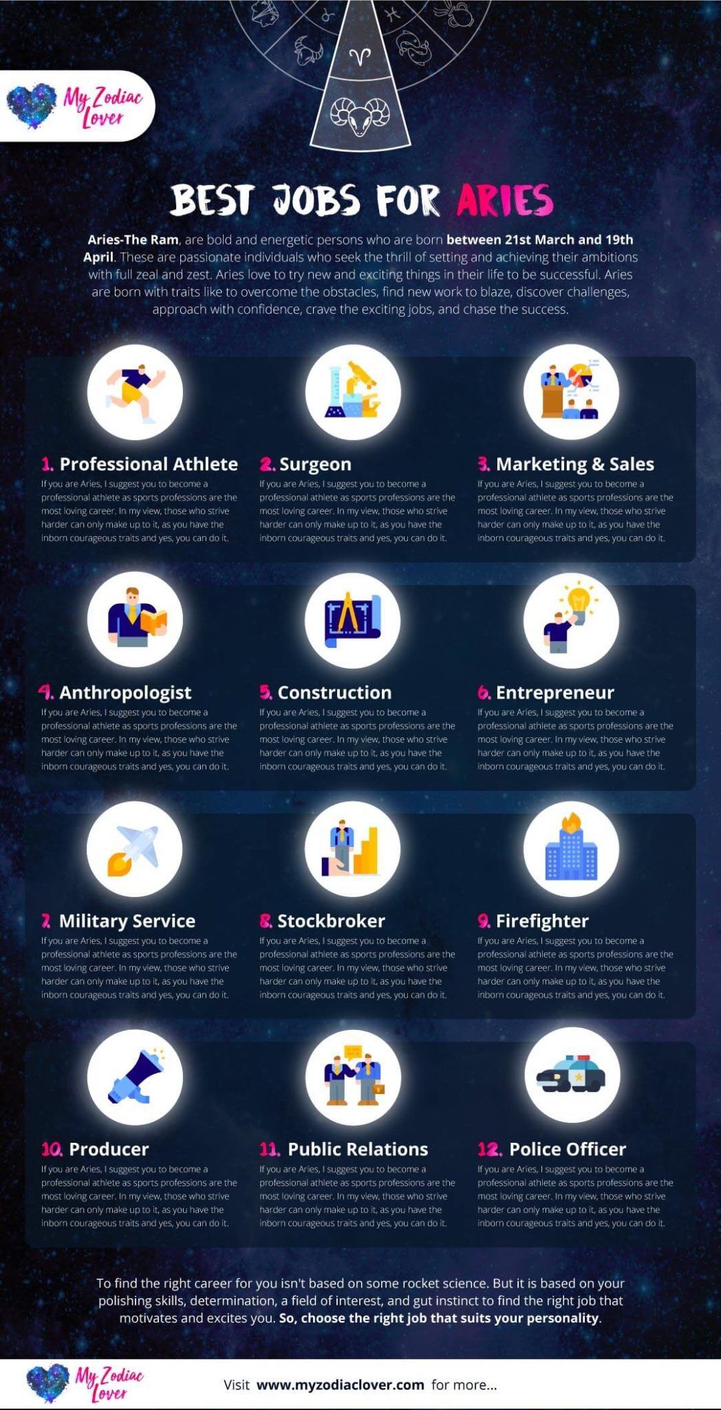 12 Most Suitable Jobs for an Aries - Must Read